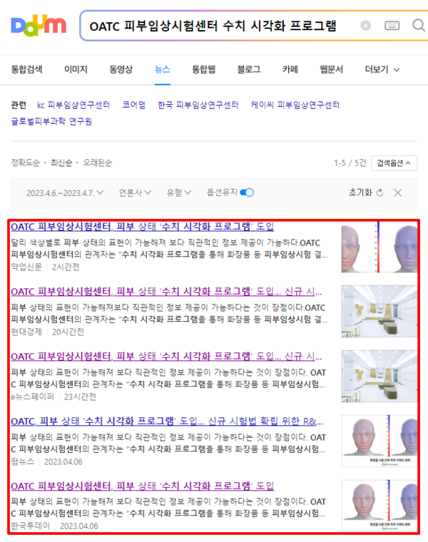 OATC 피부임상시험센터, 피부 상태 ‘수치 시각화 프로그램’ 도입… 신규 시험법 확립 위한 R&D 지속할 것
