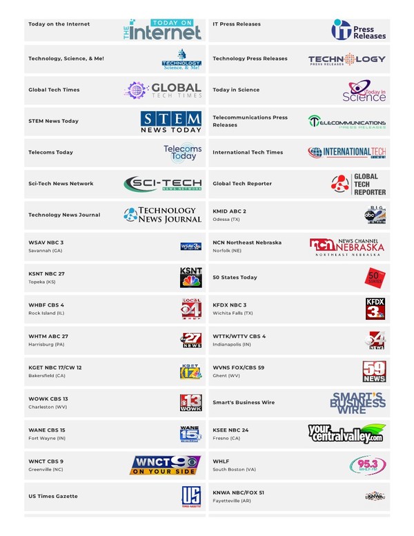 2Digit, achieved Unprecedented 57-Day Streak at Top of Global LLM ...
